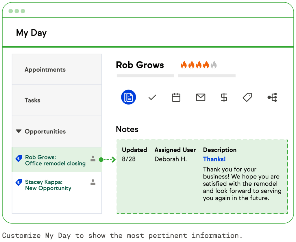 What is Infusionsoft? – KLS Services