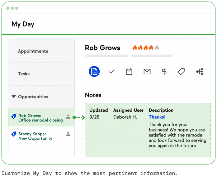 What is Infusionsoft? – KLS Services